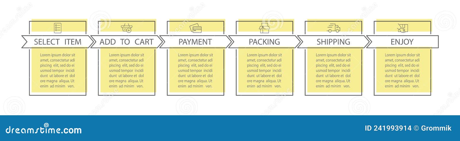 Infographics of Online Store Purchases. 6 Steps To Visualize the ...