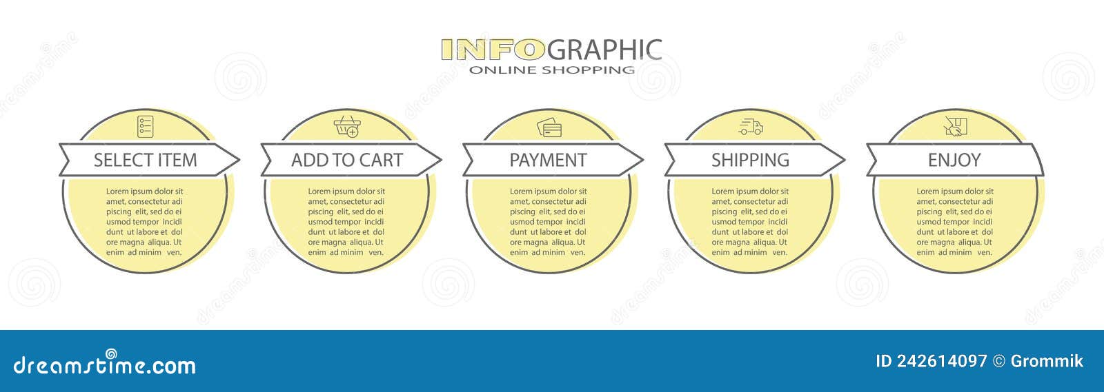 Infographics of Online Store Purchases. 5 Steps To Visualize the ...