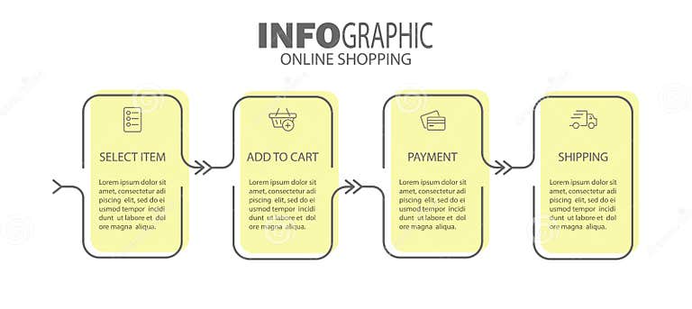Infographics of Online Store Purchases. 4 Steps To Visualize the ...