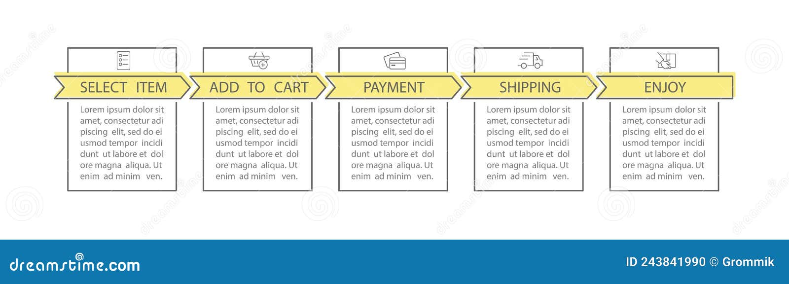 Infographics of Online Store Purchases. 5 Steps To Visualize the ...