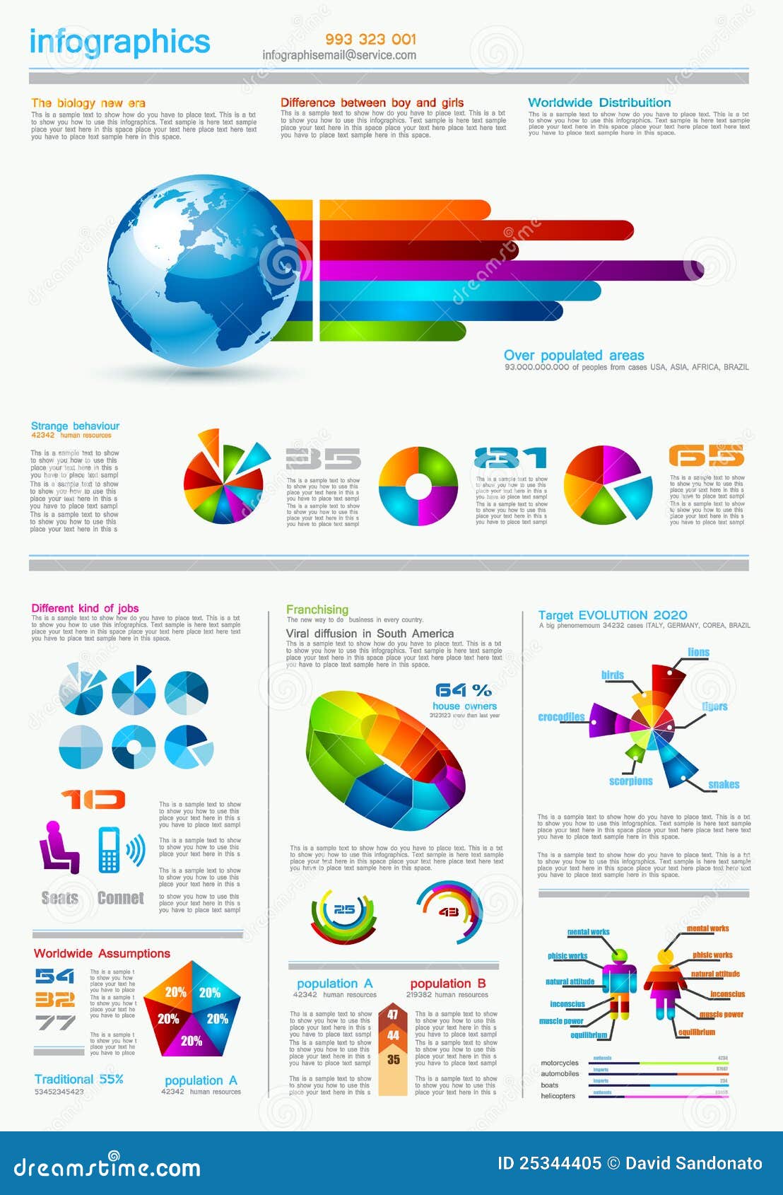 Infographics Page Template. Dashboard, Graphs And Charts. Cartoon ...