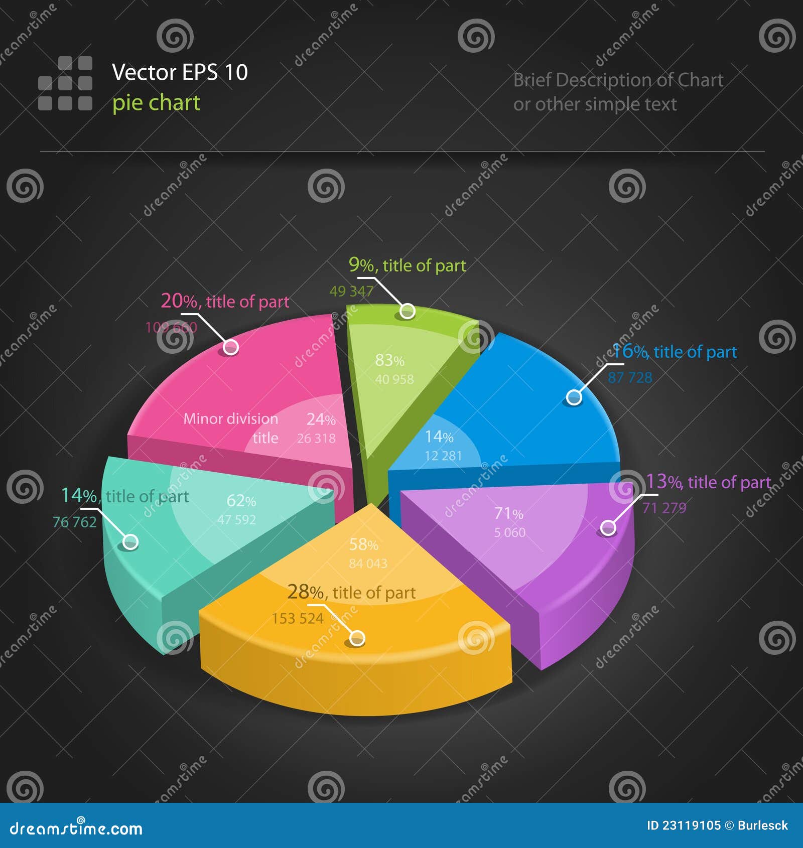 Pie Chart With Legend Cartoon Vector | CartoonDealer.com #4230107