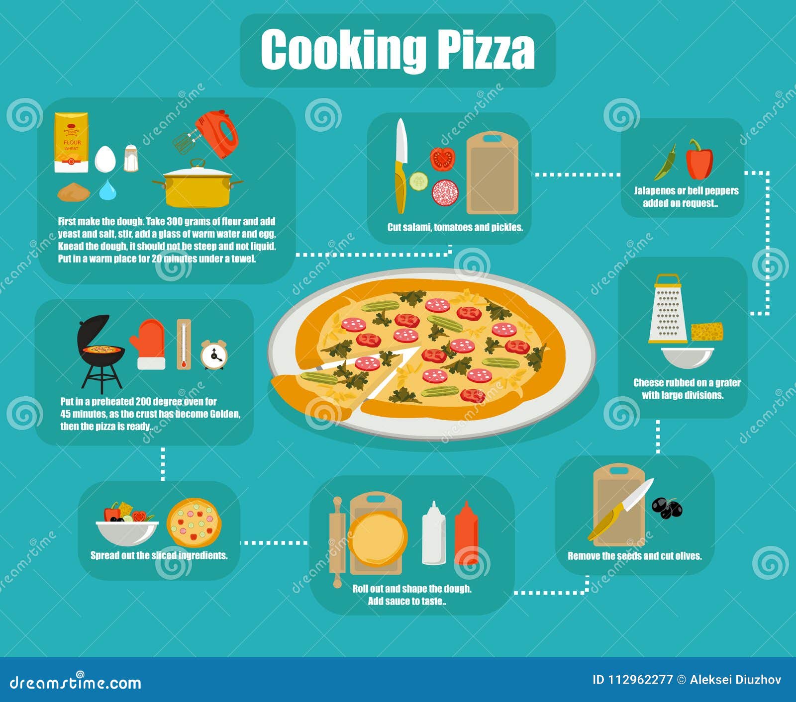 Infographics Pizza Cooking Flat Style Stock Vector - Illustration of ...