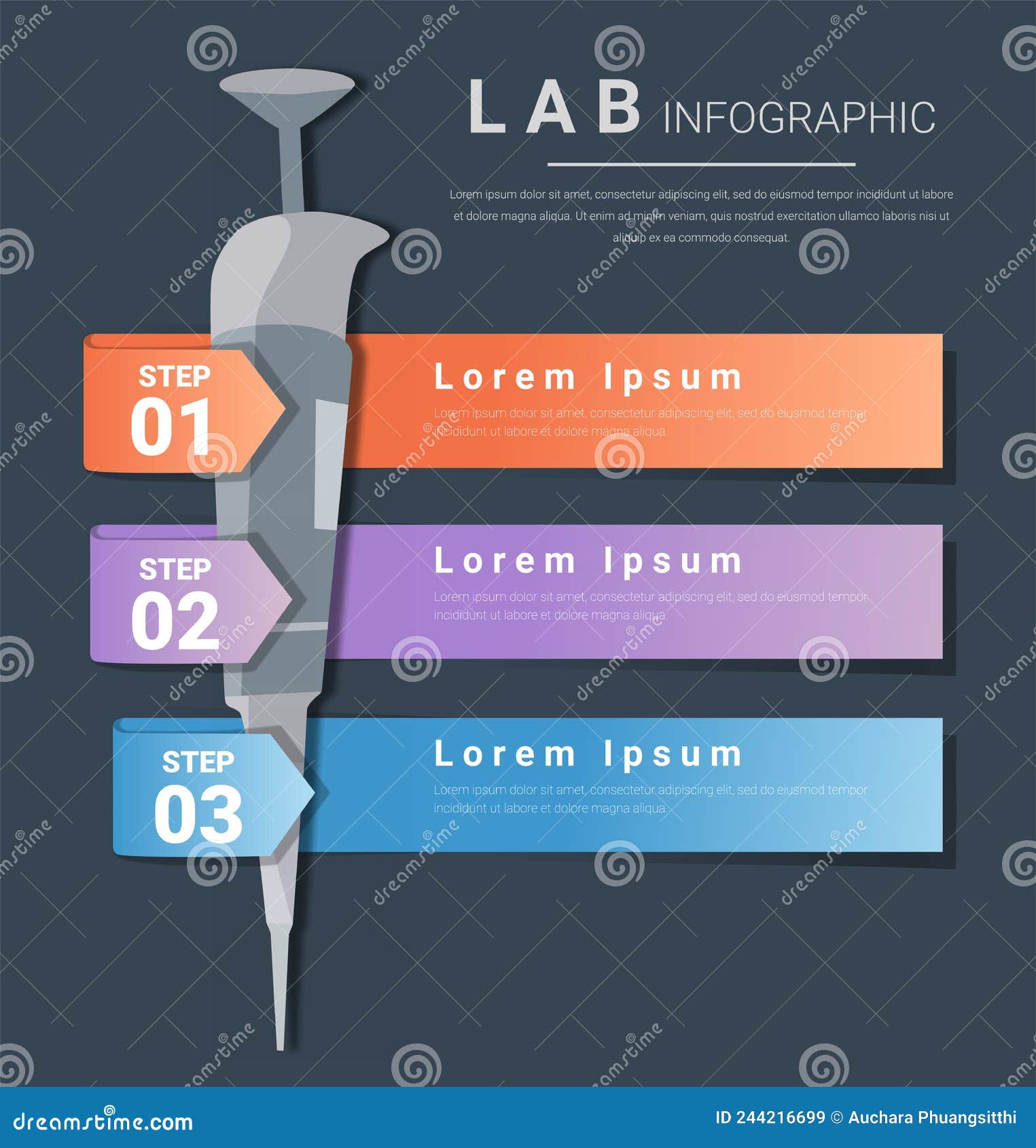 Infographics Presentation Micropipette for Laboratory Science ...
