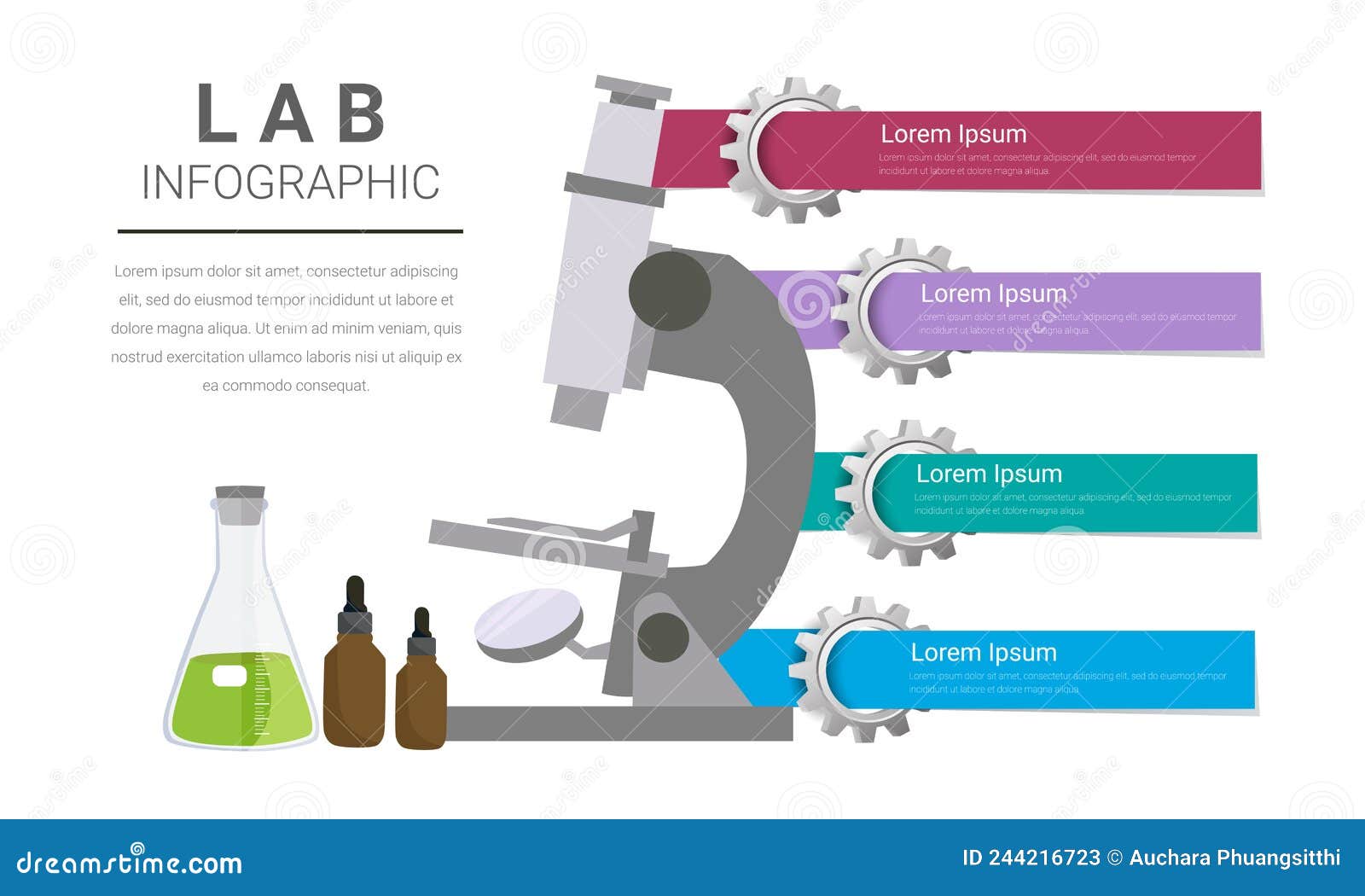Infographics Presentation Microscope for Laboratory Science, Scientists ...