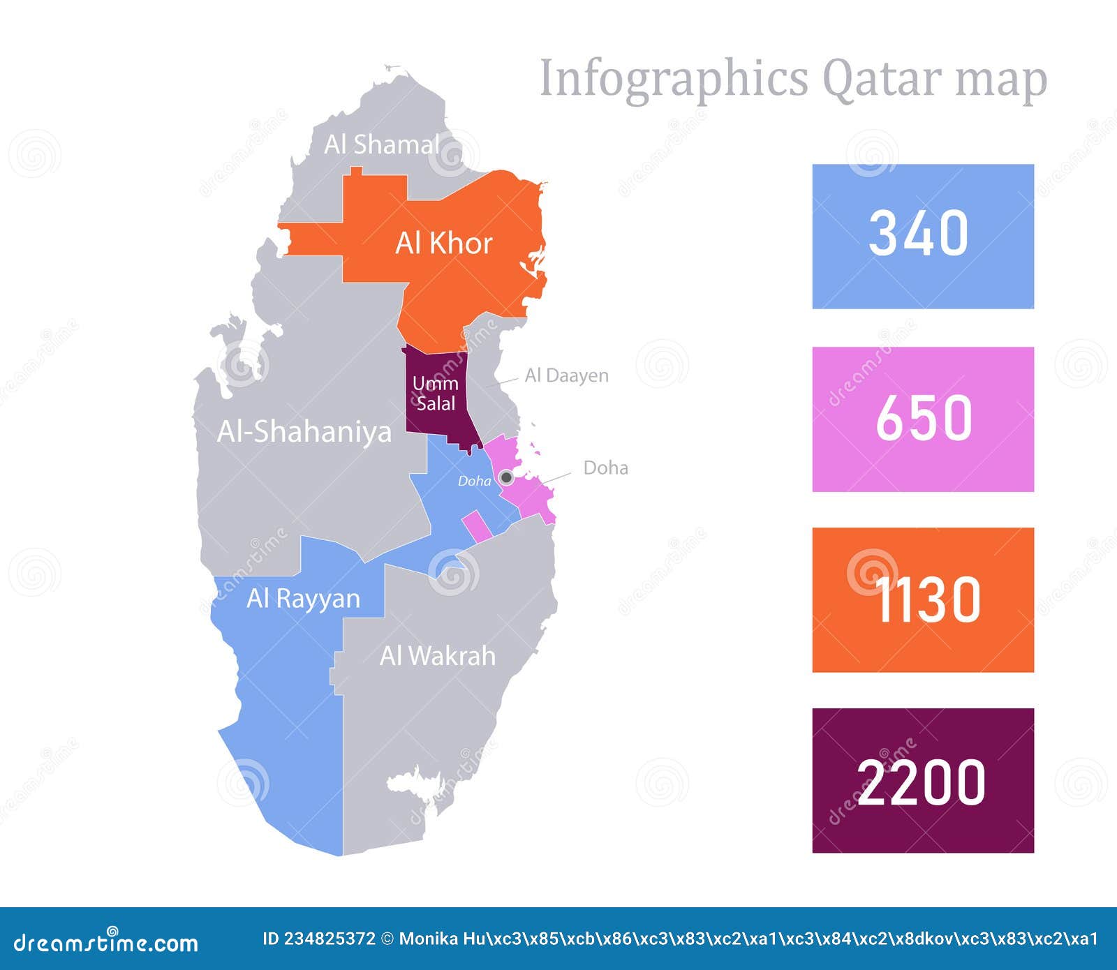 Infographics of Qatar Map, Individual Regions Stock Vector ...