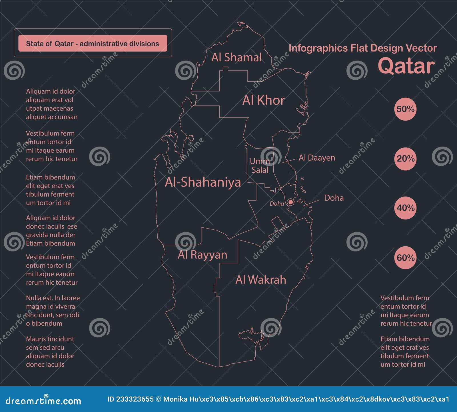 Infographics Qatar Map Outline, Flat Design, Color Blue Stock Vector ...