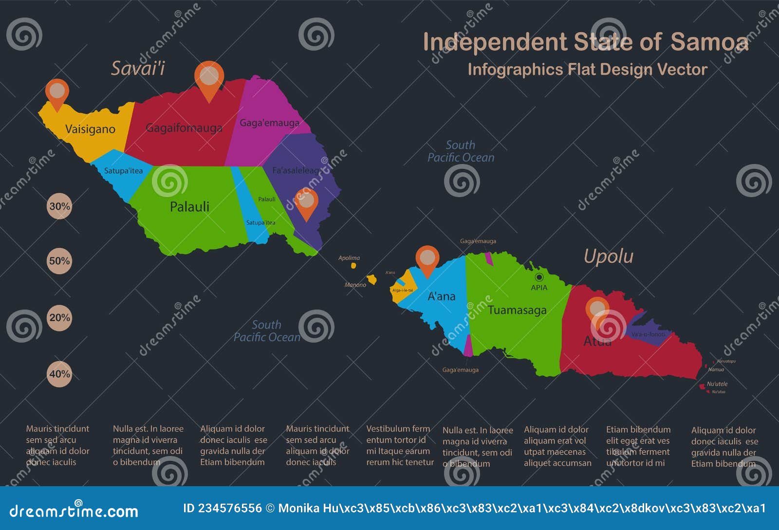 Infographics Samoa Map, Flat Design Colors, Names of Individual ...