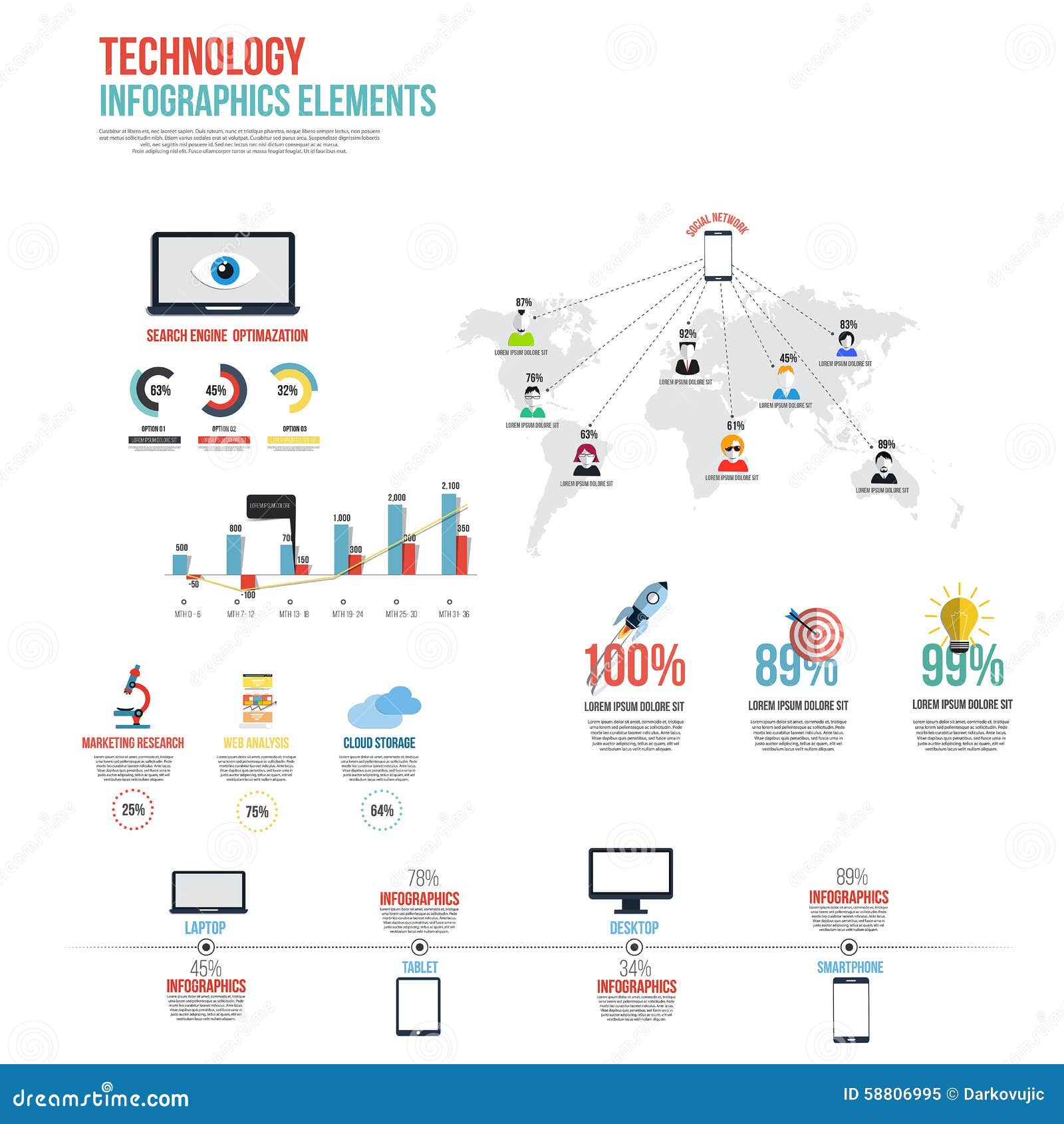 Infographics Set. Graphs and Elements.Flat Style Stock Vector ...