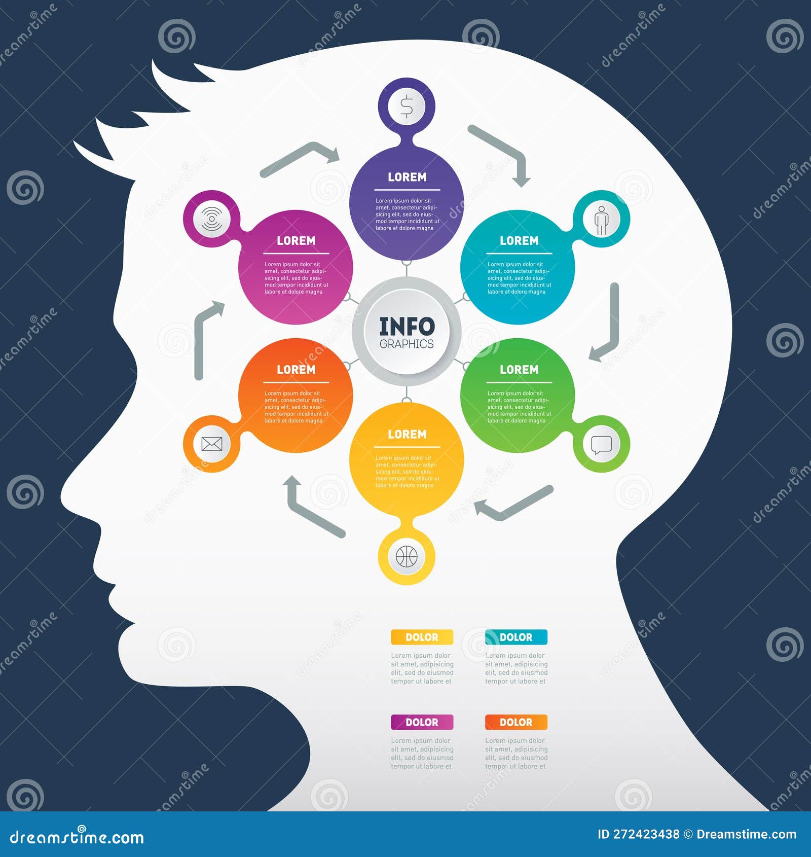 Infographics with Silhouette of a Human Head. the Learning Process ...