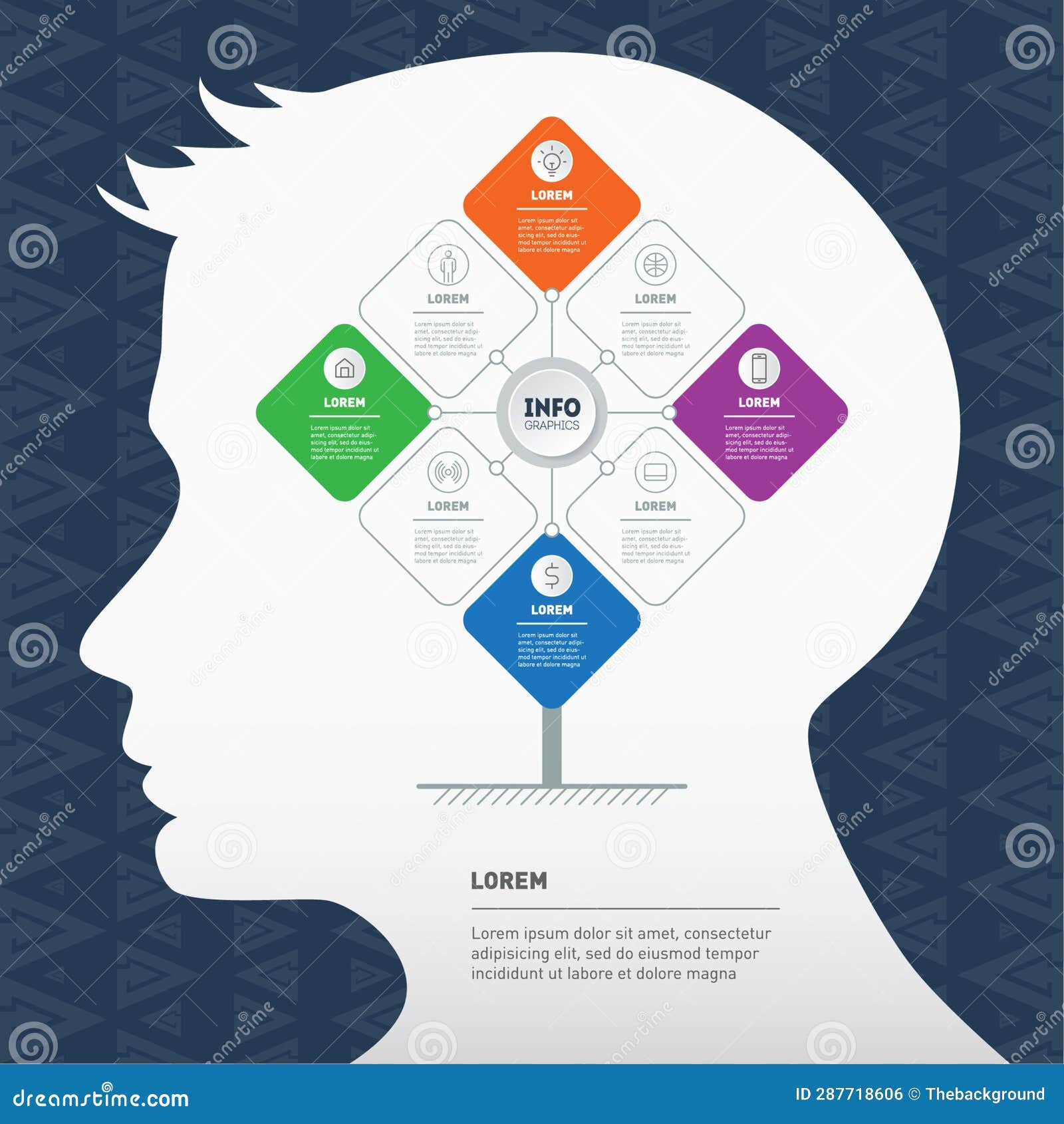 Perspectives Of Artificial Intelligence Development. The Mind Map ...
