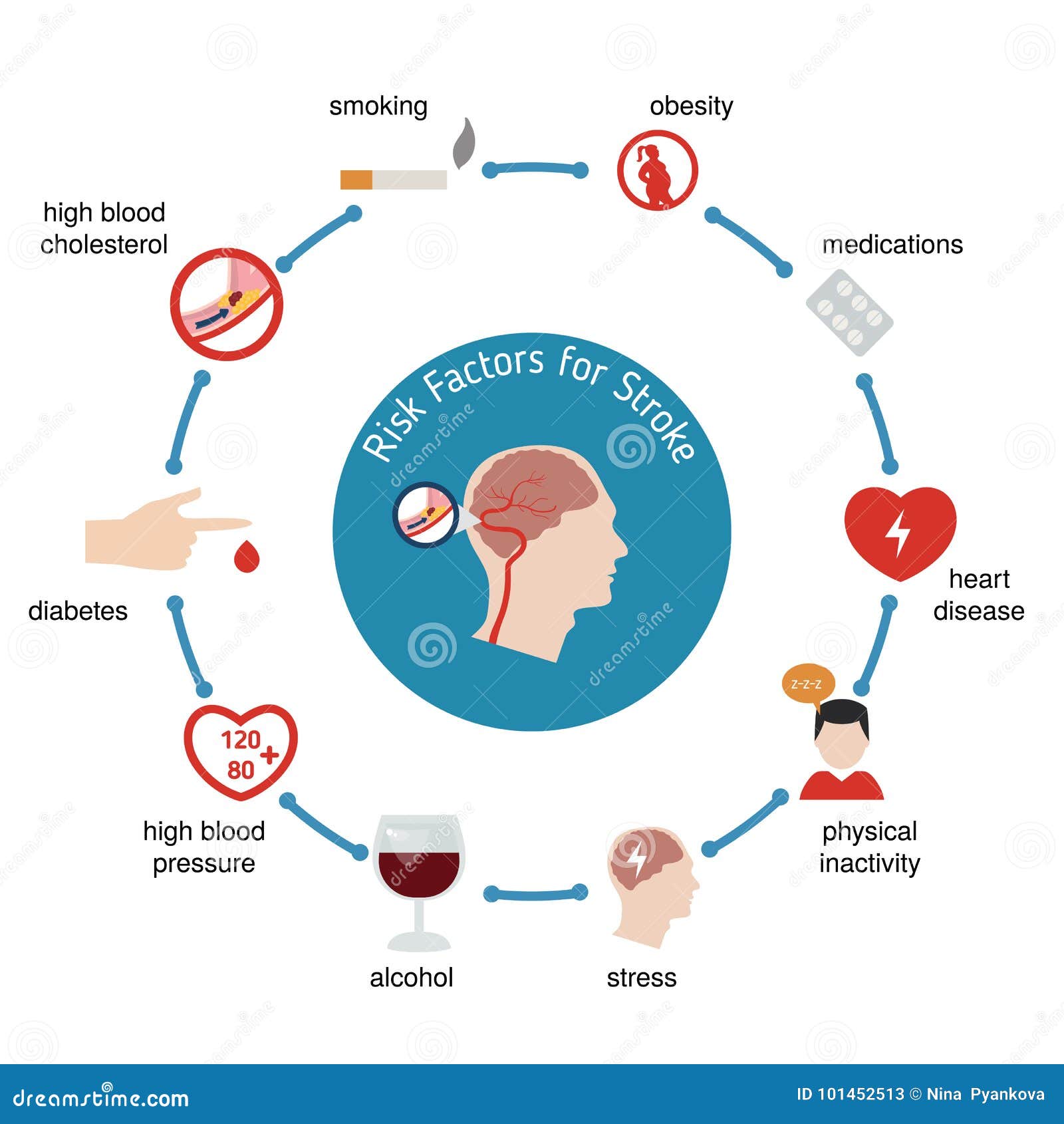 Factors Cartoons, Illustrations & Vector Stock Images - 11682 Pictures ...