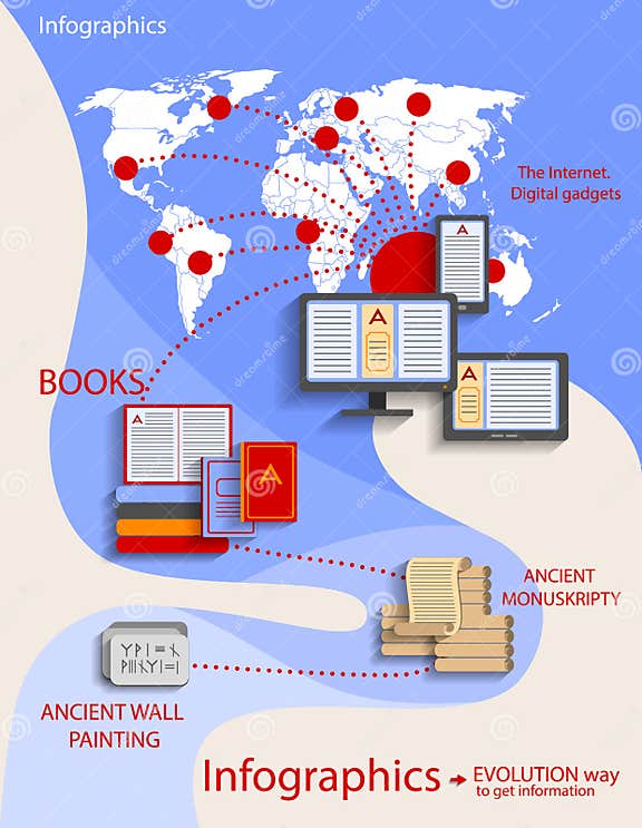 Infographics - Style Flat, the Evolution of Information Stock Vector ...