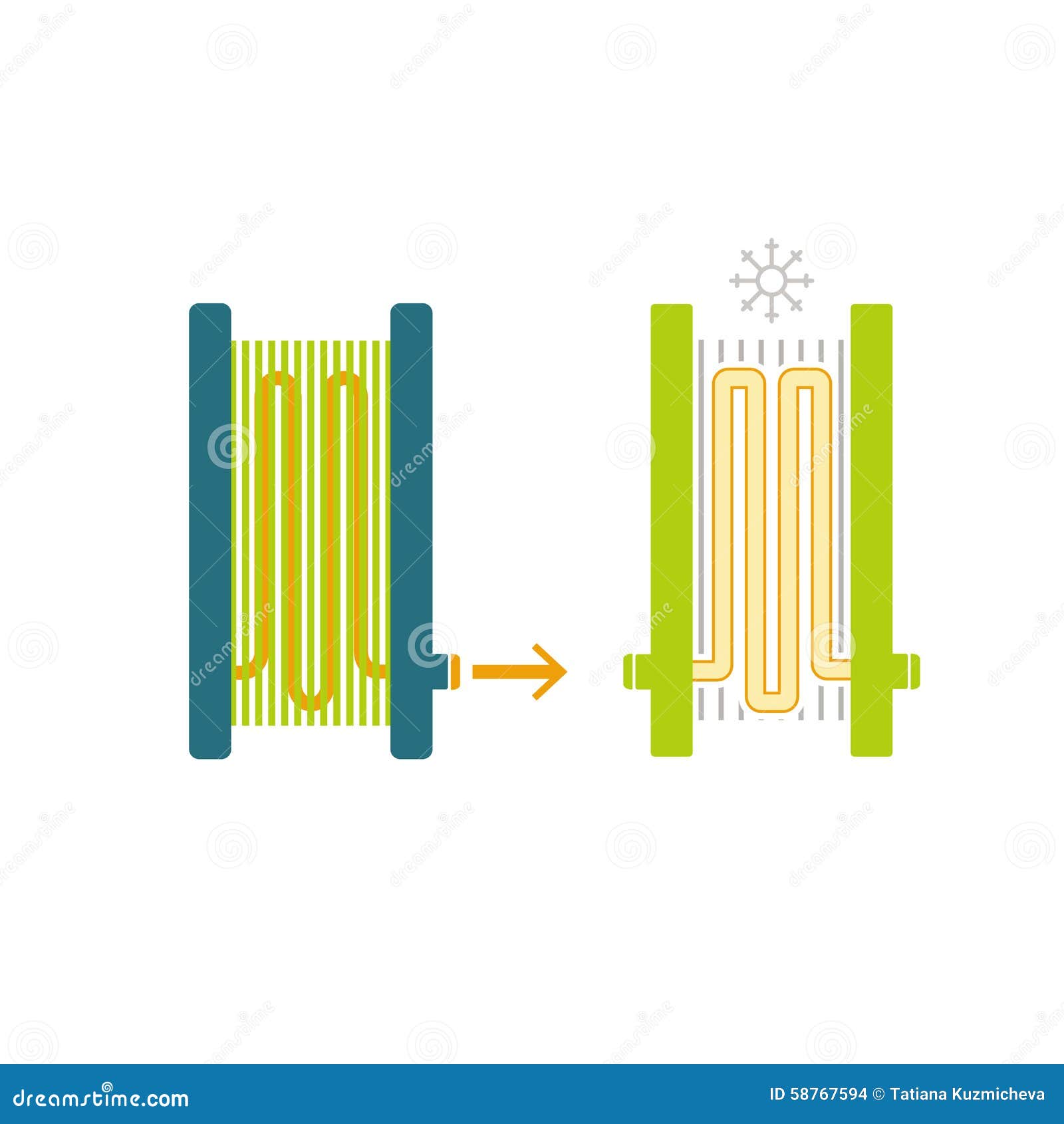 Beer Production Process, Sedimentation, Boiling With Hops, Filtration ...