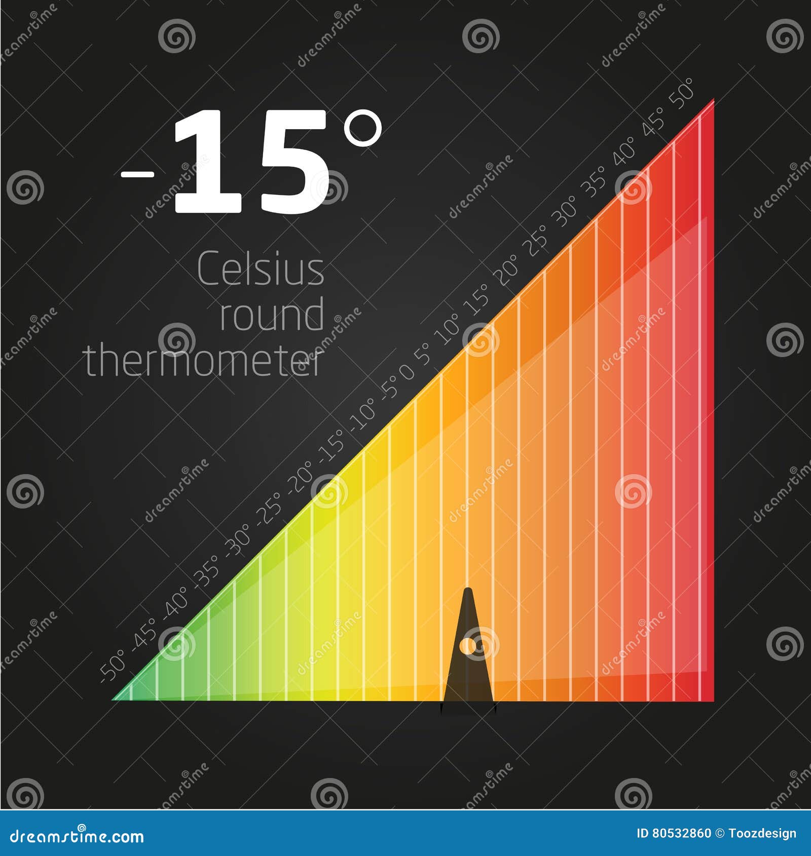 Infographics Temperature Chart Vector Illustration | CartoonDealer.com ...