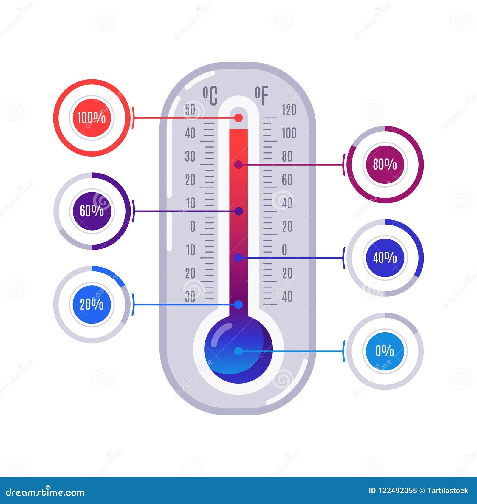 Cold And Hot Temperature Vector Icon | CartoonDealer.com #89818117 Cold And Hot Temperature Vector Icon | CartoonDealer.com #89818117