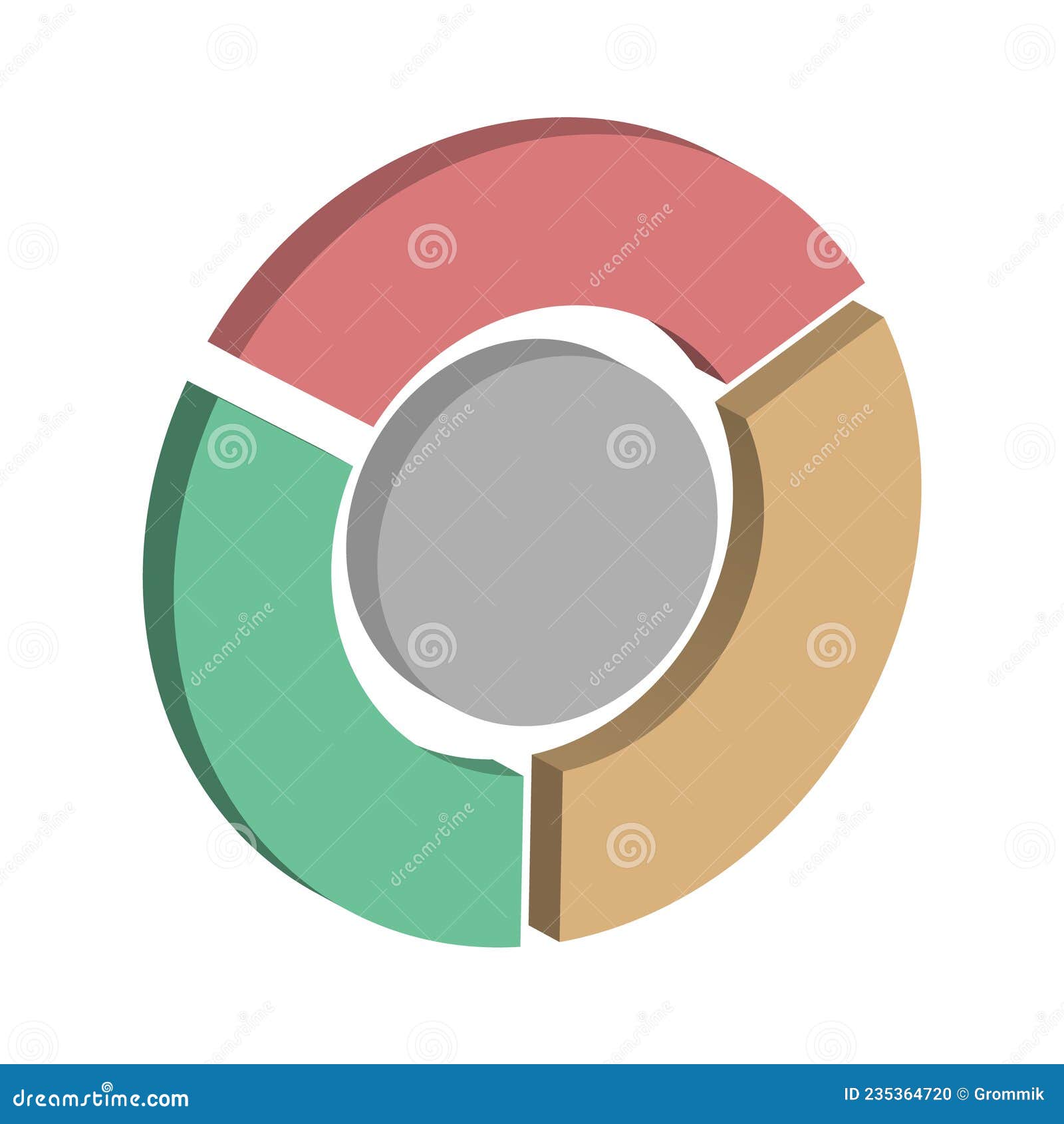Infographics. a Three-dimensional Circle with Three Sectors To ...
