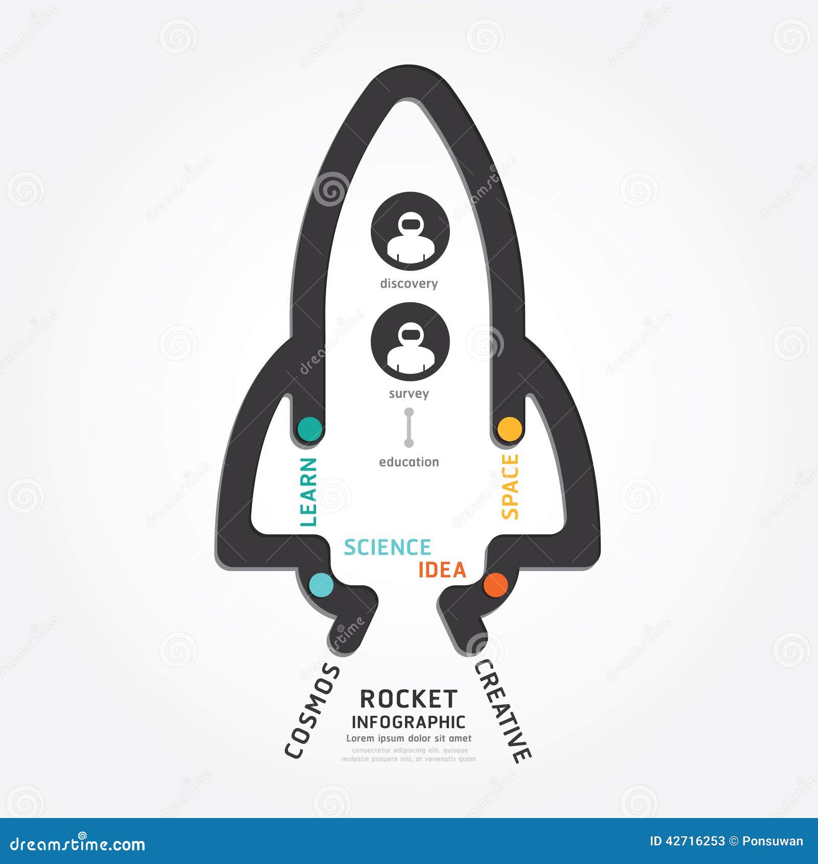 Vector Set Of Rocket Launch Labels In Vintage Style. | CartoonDealer ...