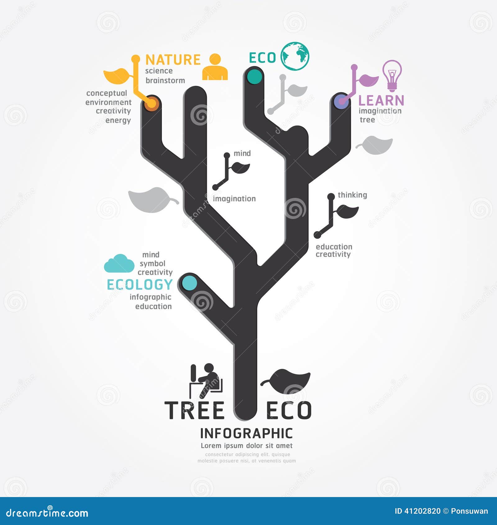 Infographics Vector Tree Design Diagram Line Style Stock Vector - Image ... Infographics Vector Tree Design Diagram Line Style Stock Vector - Image ...
