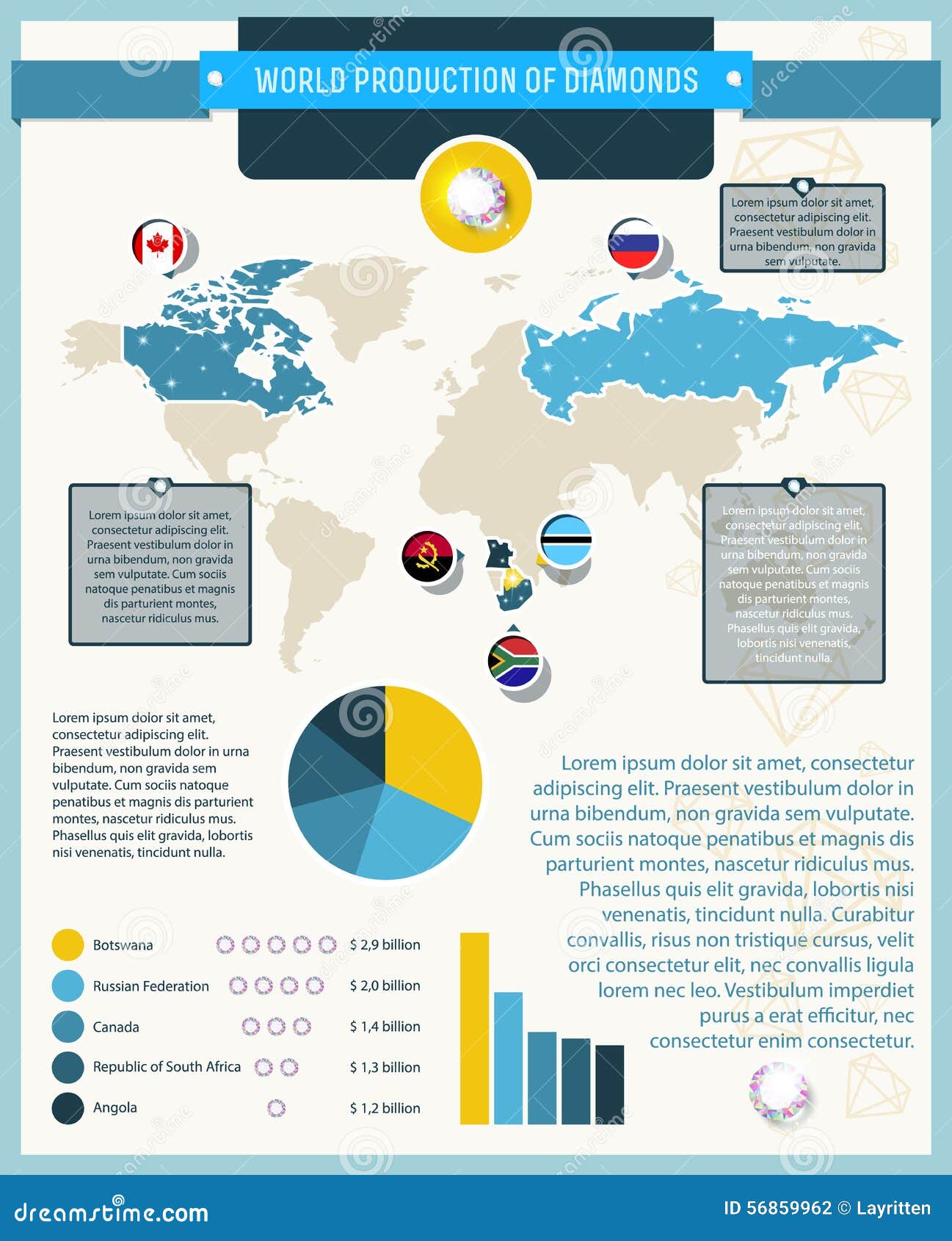 Infographics on the World Diamond Statistics Stock Vector ...