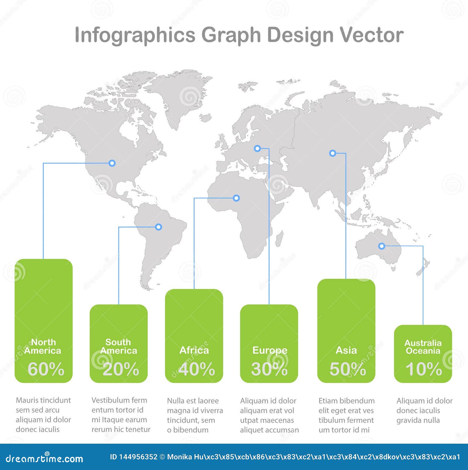Infographics World Maps Of Continents Graph On White Background Stock ...