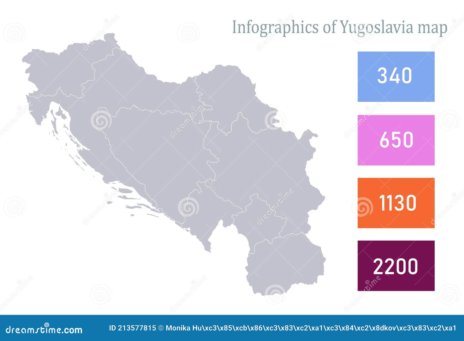 Infographics of Yugoslavia Map, Individual Regions Stock Vector ...