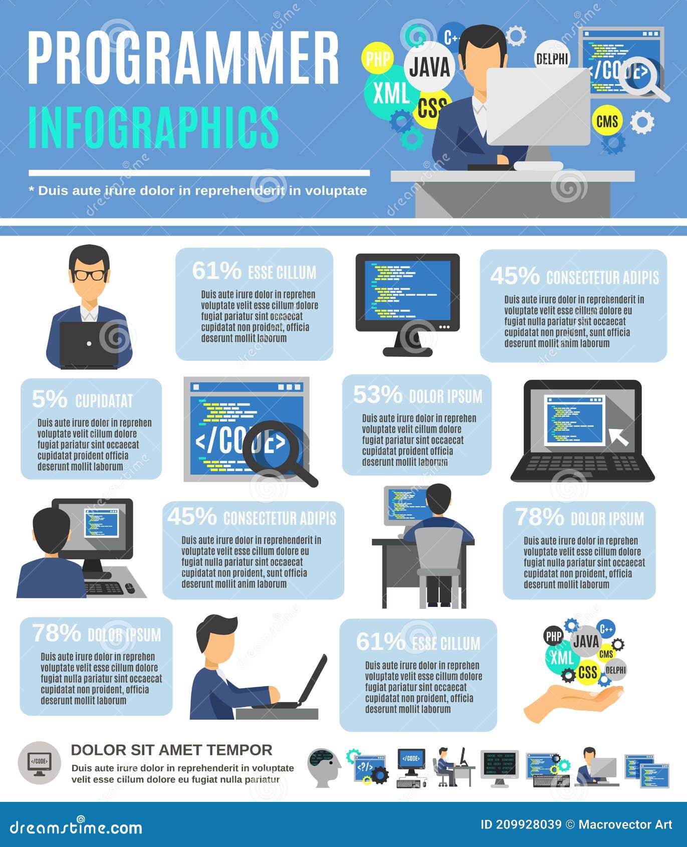 Infographie programmateur illustration de vecteur. Illustration du ...