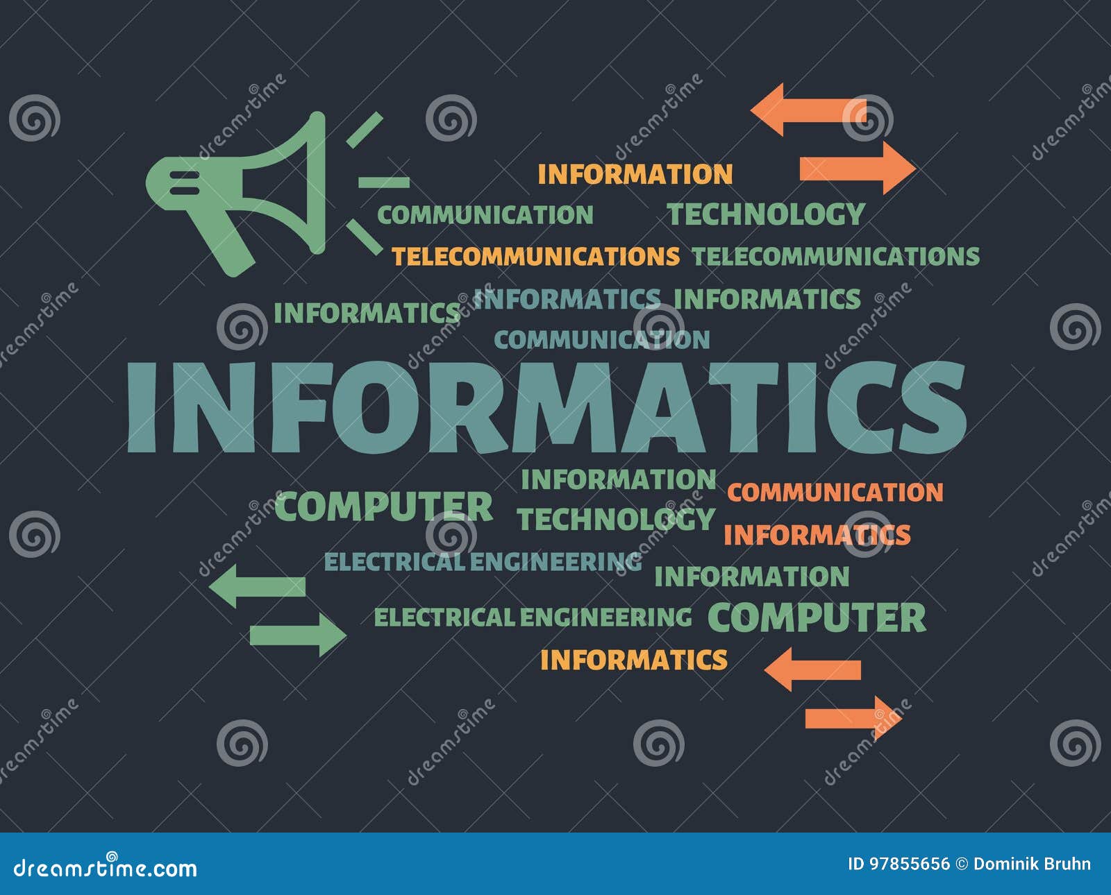 INFORMATICS - Image with Words Associated with the Topic COMMUNICATION ...