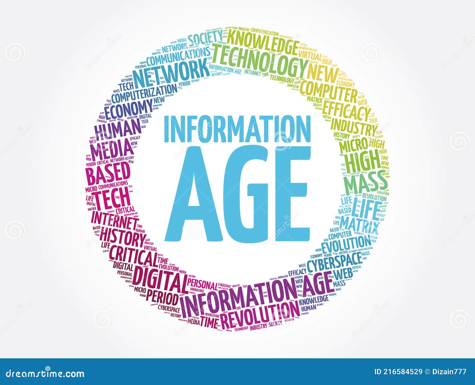Information Age Circle Word Cloud Collage, Concept Background Stock ...