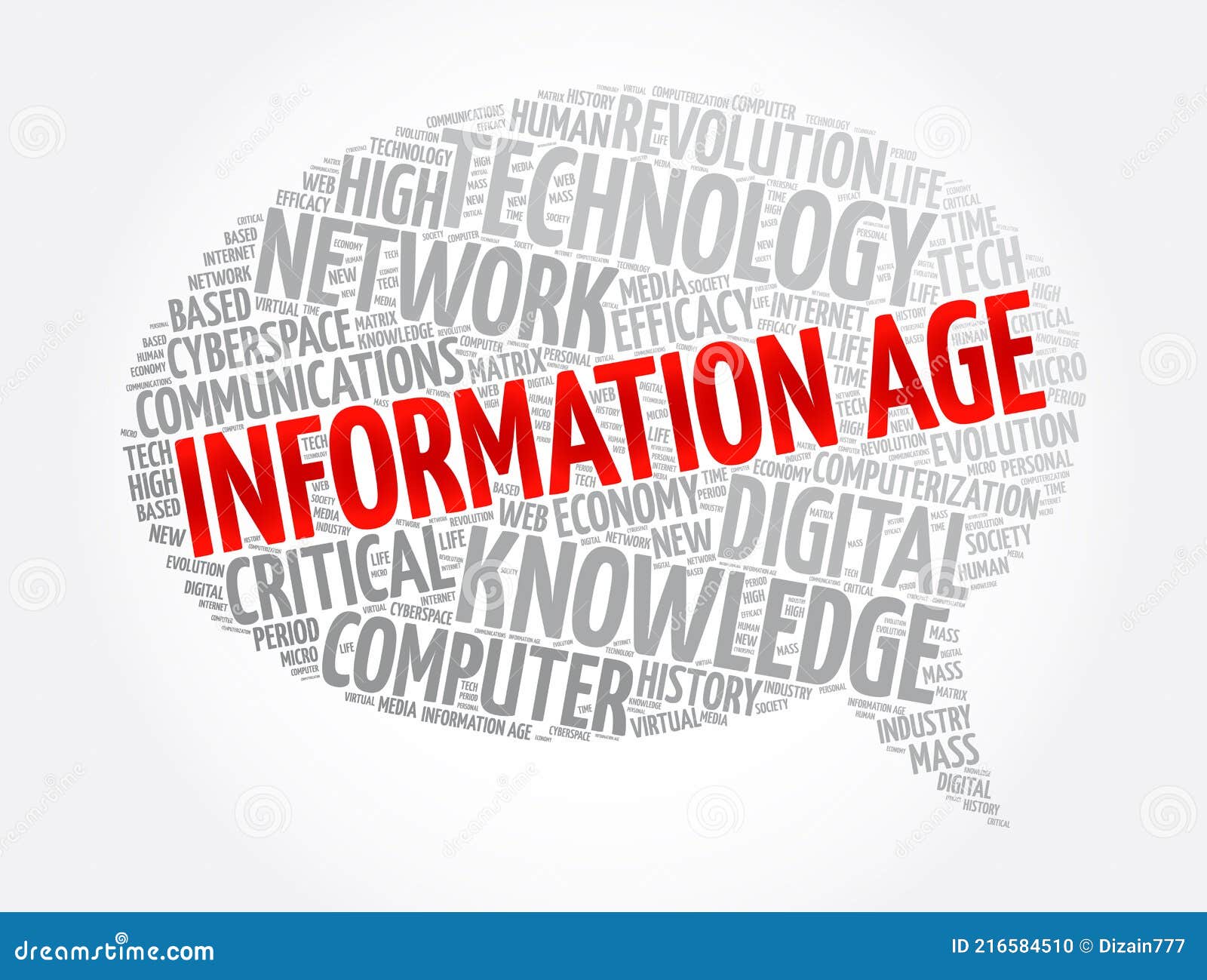 Information Age Message Bubble Word Cloud Collage, Concept Background ...