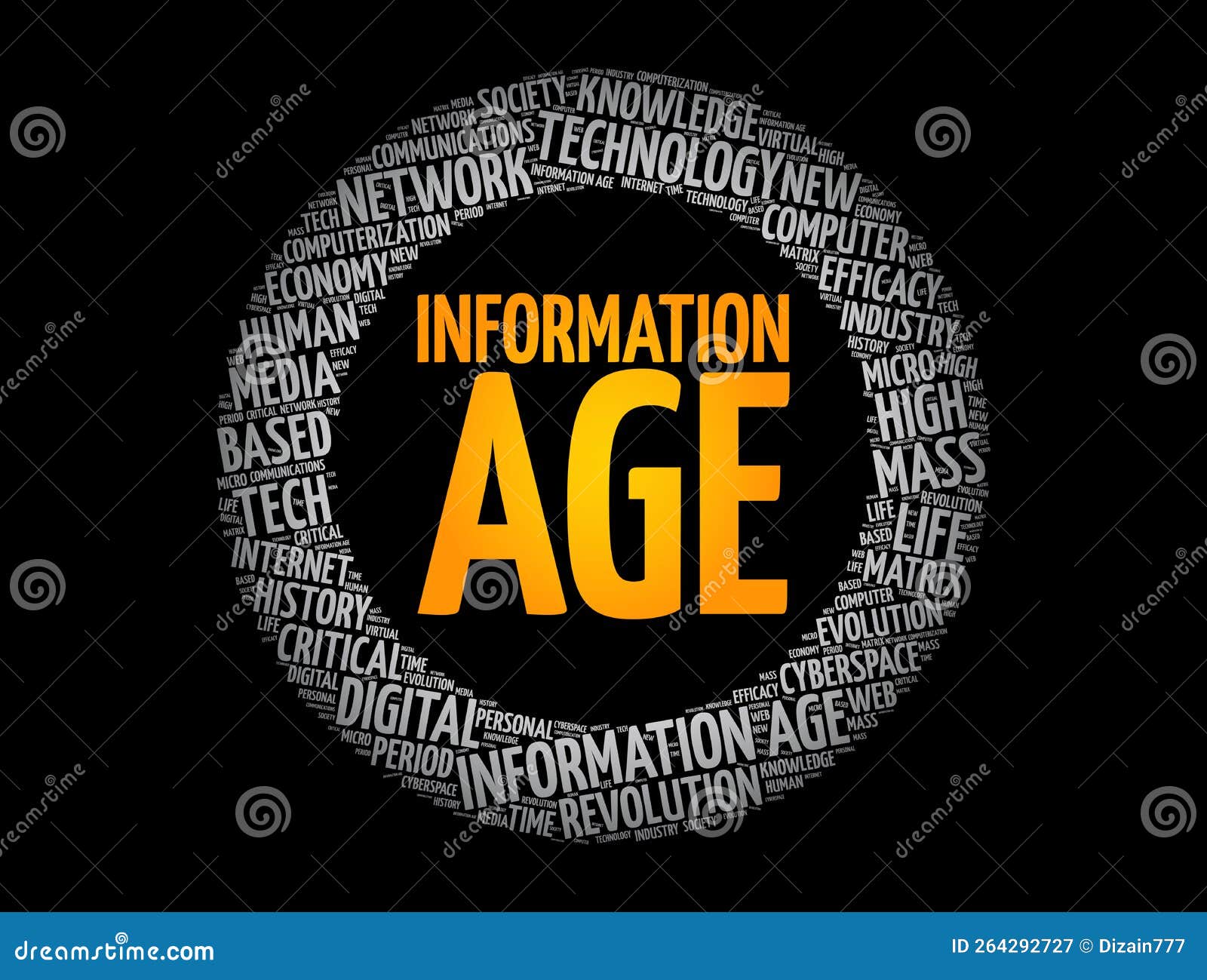 Information Age Word Cloud Collage, Concept Background Stock ...
