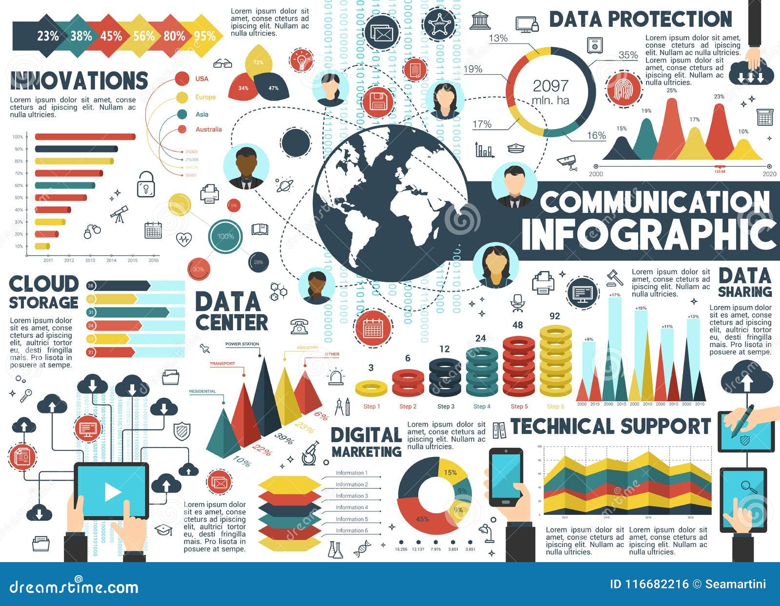Computer Communication Connection Timeline Business Infographic Stock 16C