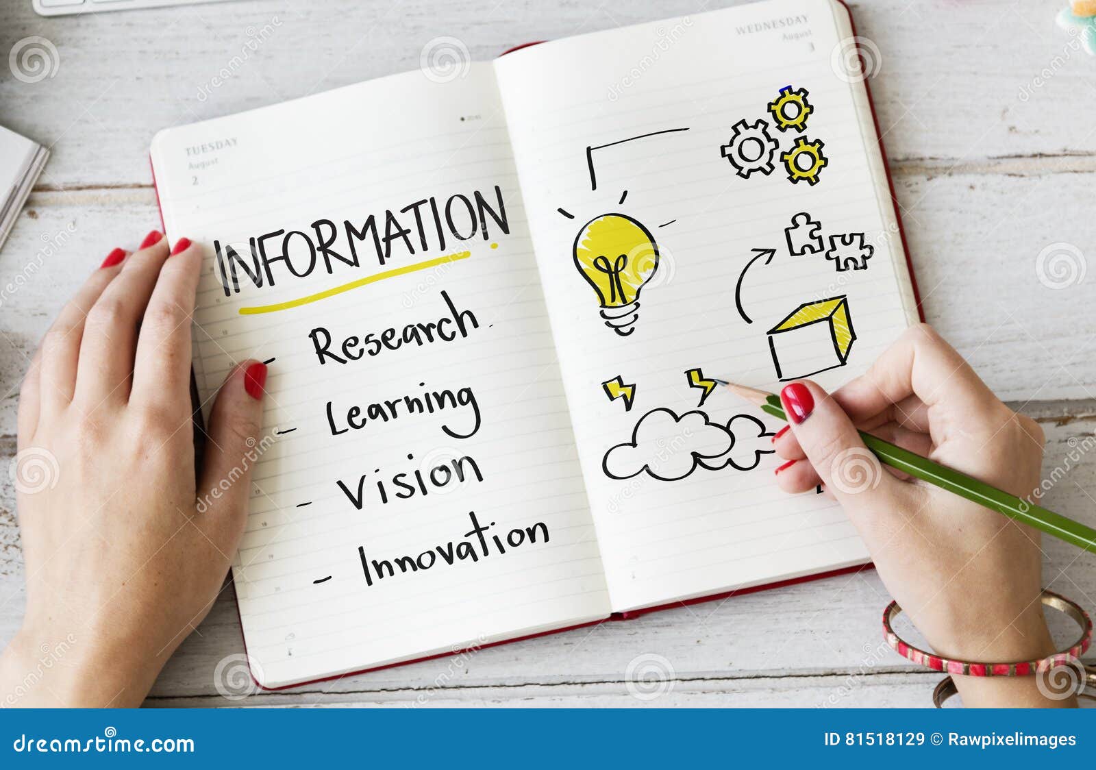 Information Education Inspire Learn Diagram Concept Stock Image - Image ...