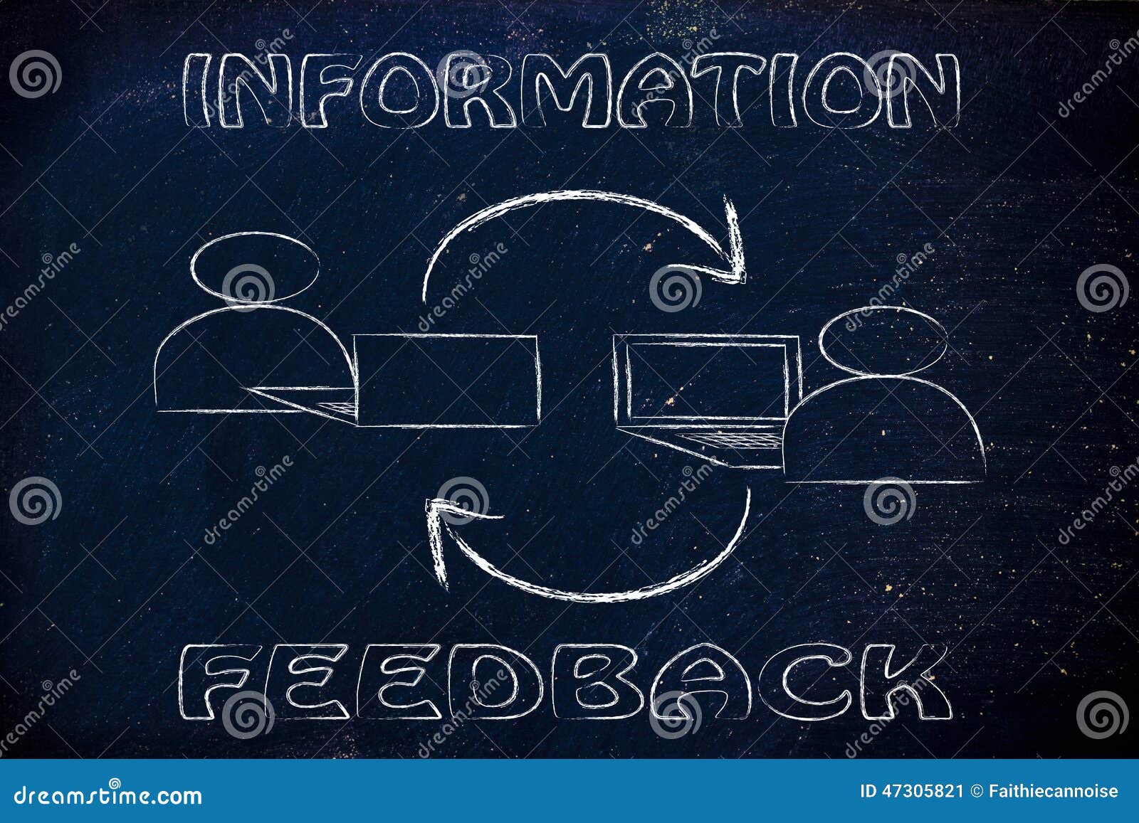 Information and Feedback, Computer Users Exchanging Opinions Stock ...