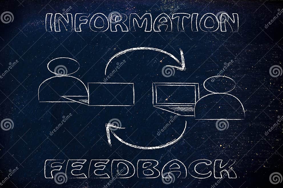 Information and Feedback, Computer Users Exchanging Opinions Stock ...