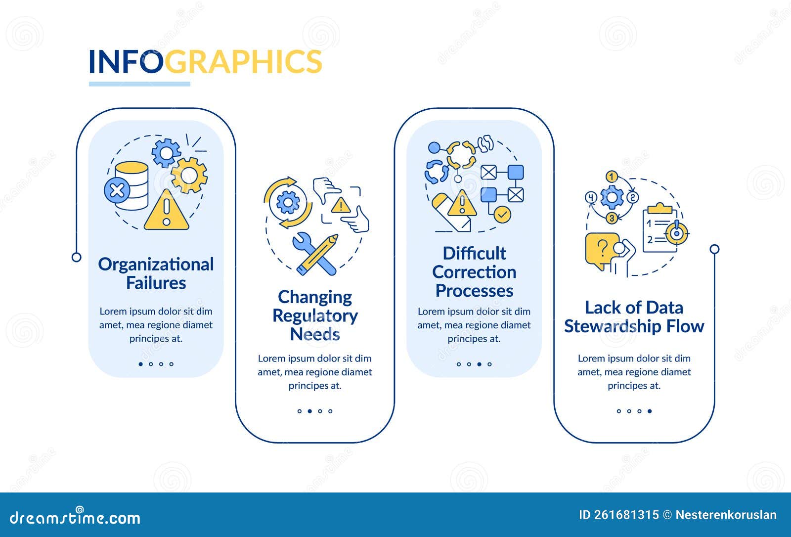 Information Governance Troubles Rectangle Infographic Template Stock ...