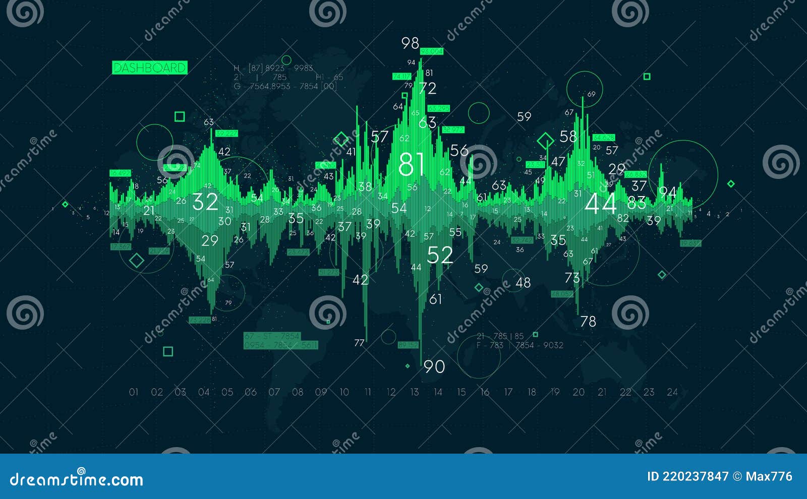 Information Graph Big Data of Financial Resources, Hi-tech Digital ...