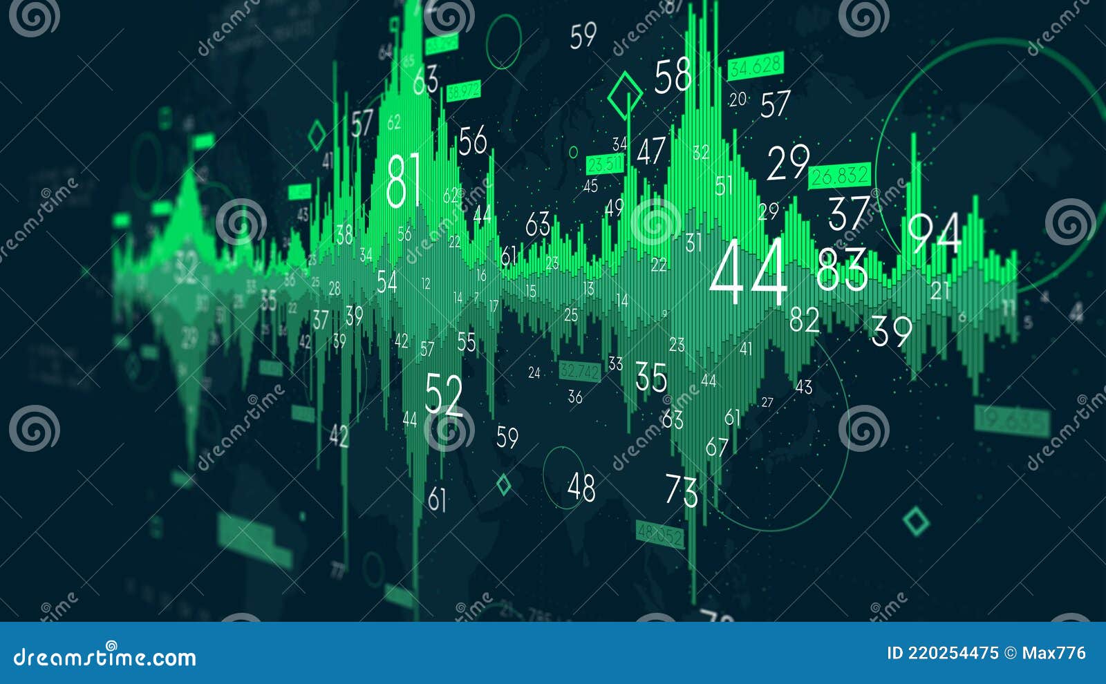 Information Graph Big Data of Financial Resources, Hi-tech Digital ...