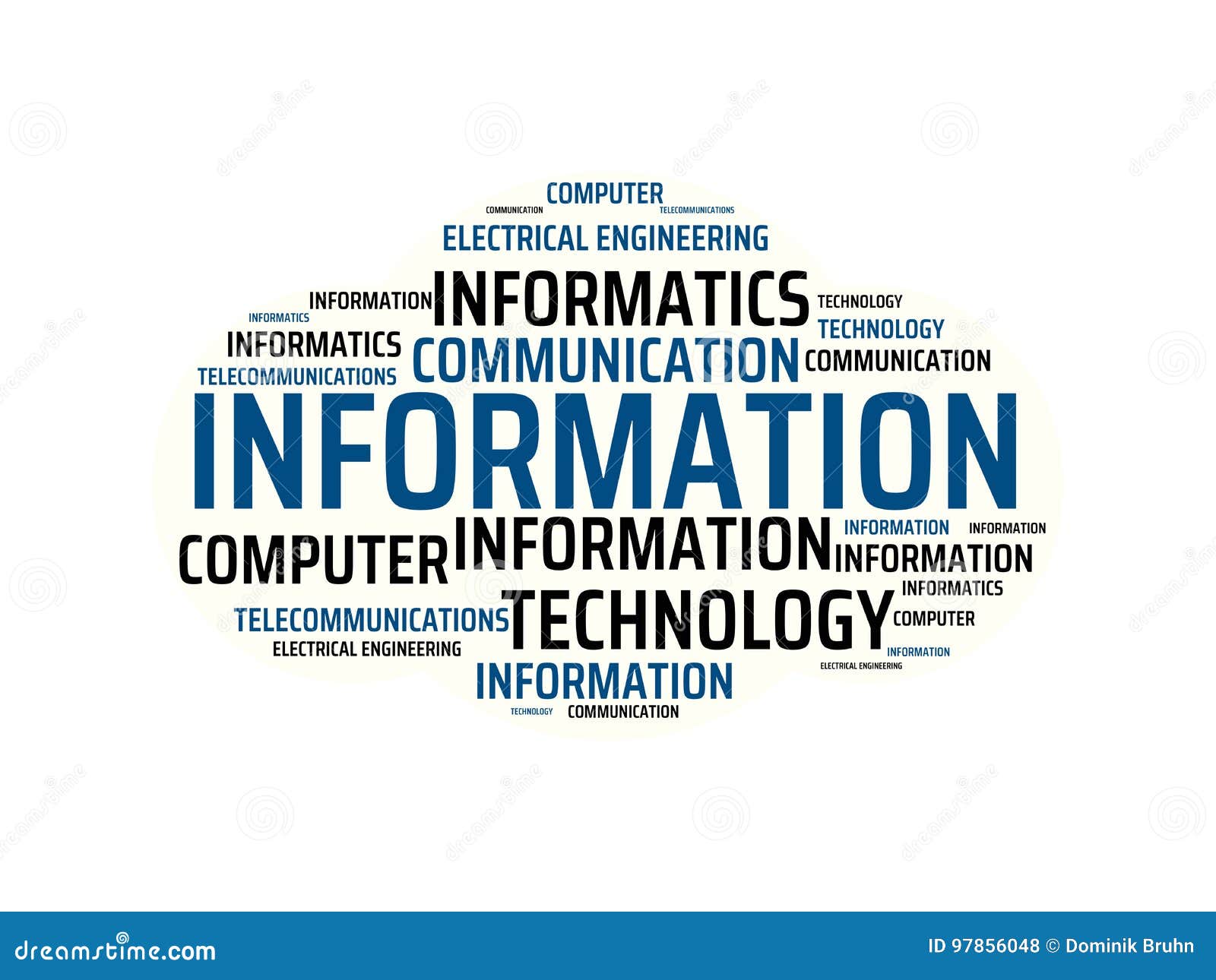 INFORMATION - Image with Words Associated with the Topic COMMUNICATION ...