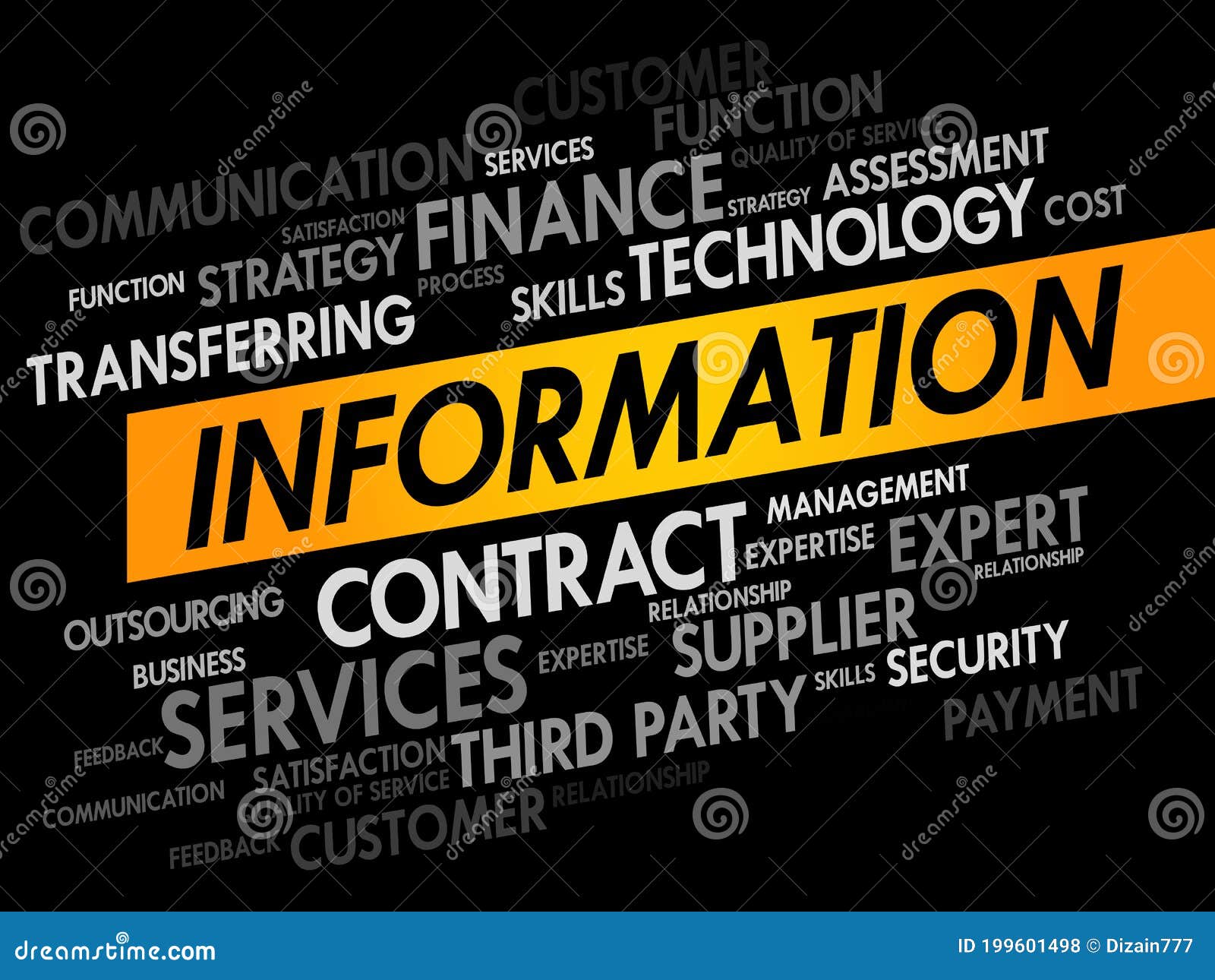 INFORMATION Words Cloud Concept Stock Photo - Image of global, design ...
