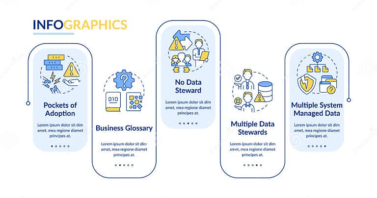 Information Management Challenges Rectangle Infographic Template Stock ...