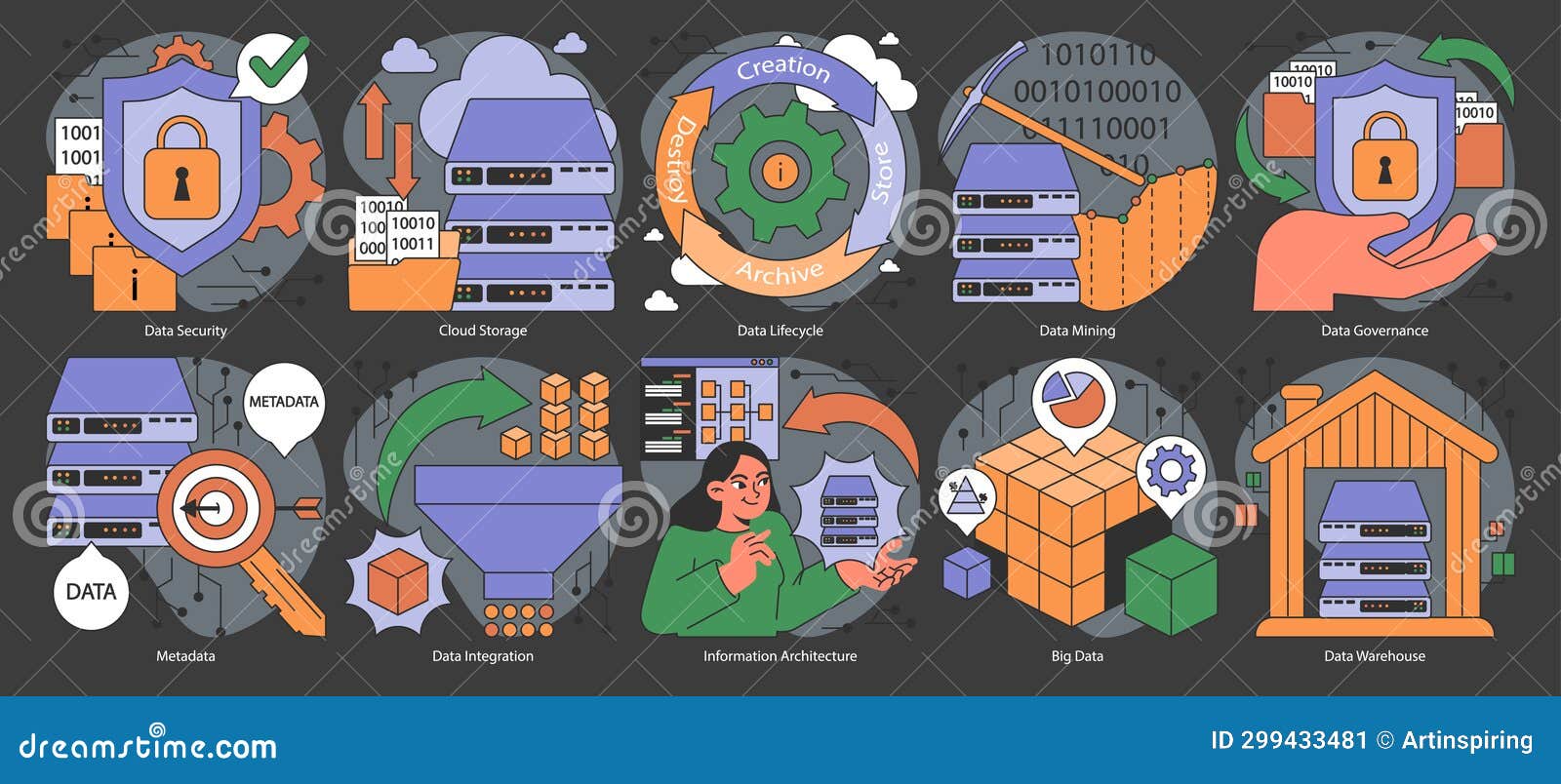 Data Lifecycle Blue Gradient Concept Icon Cartoon Vector ...