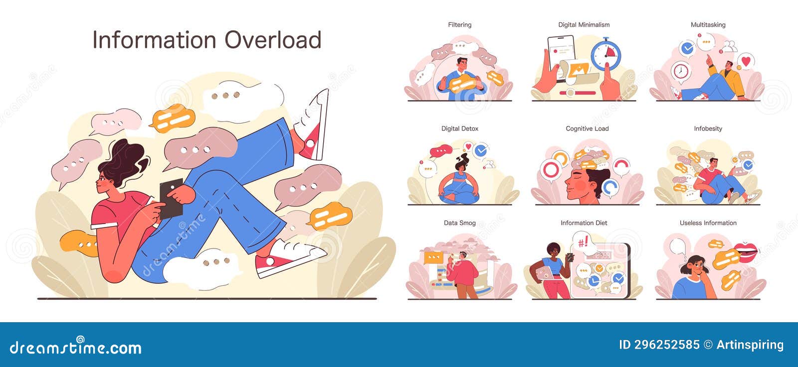 Information Overload Concept Set. Flat Vector Illustration Stock ... Information Overload Concept Set. Flat Vector Illustration Stock ...