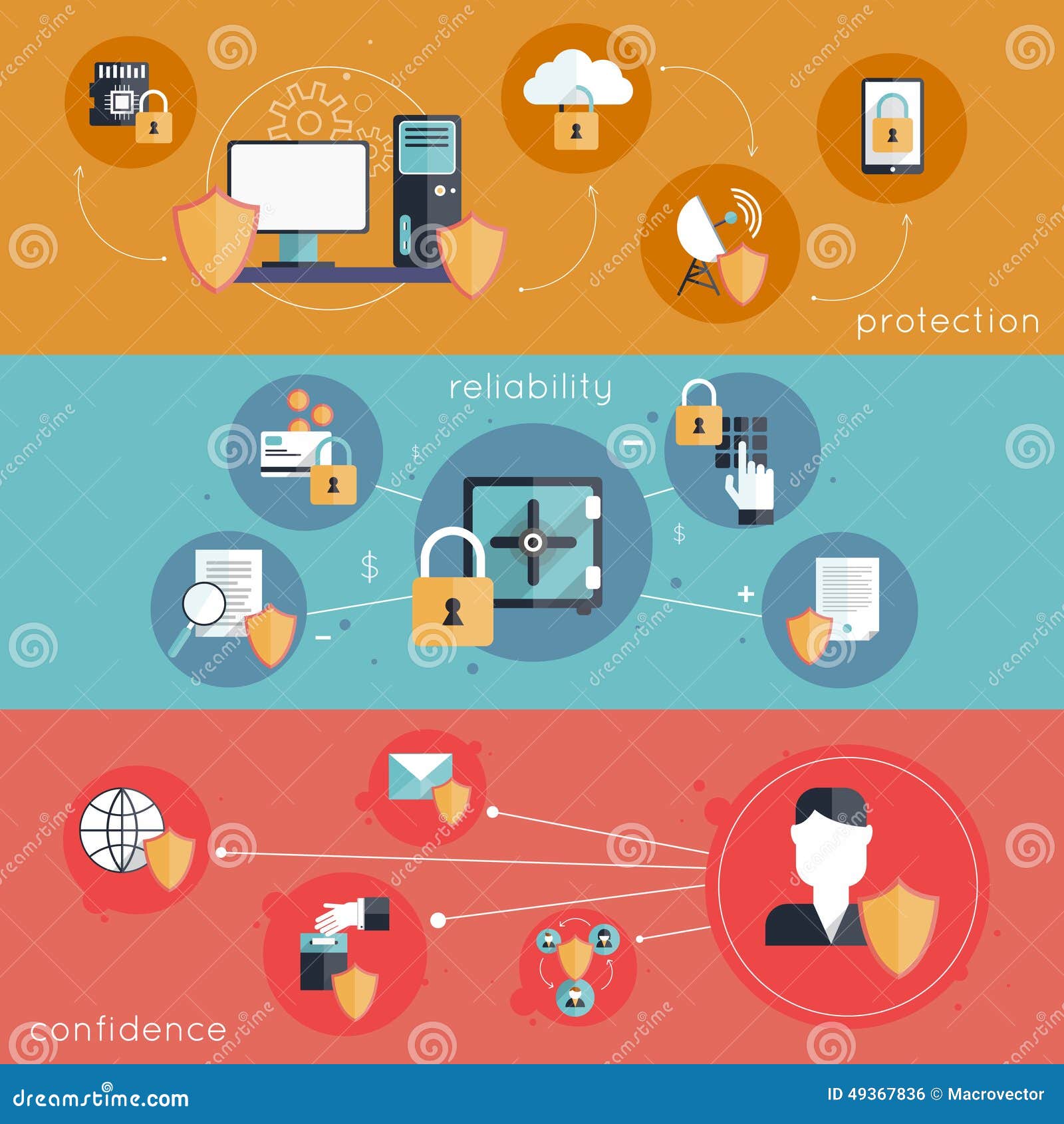 Information Security Banner Stock Vector - Illustration of layout ...