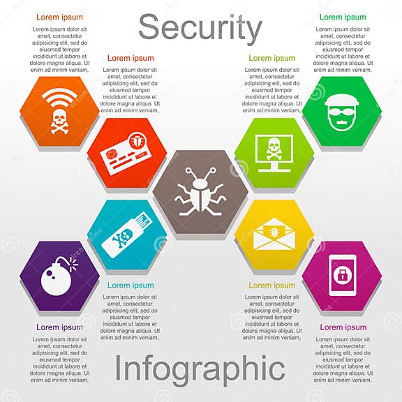 Information Security Infographic Stock Vector - Illustration of risk ...