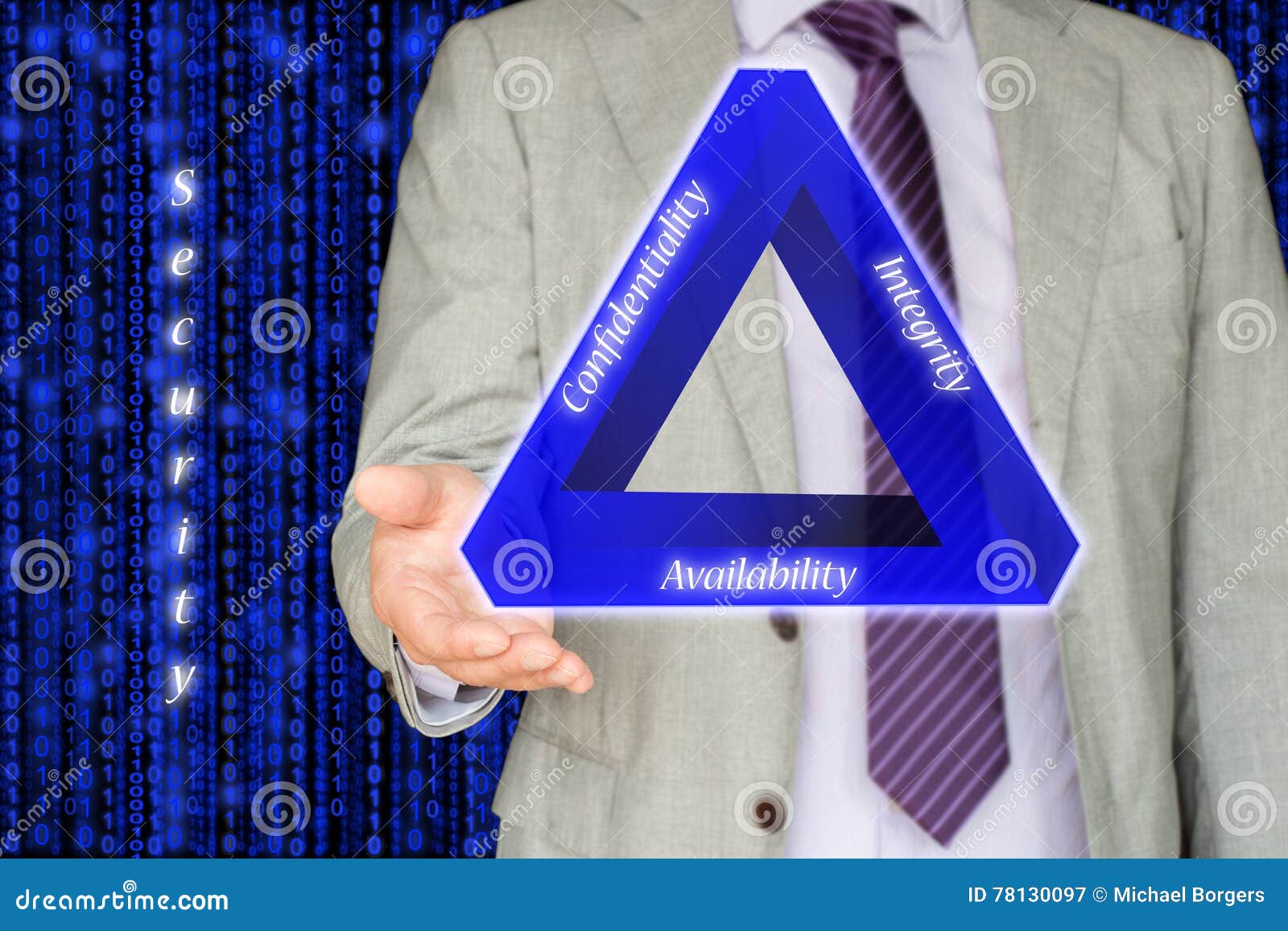 The Information Security Pillars from the CIA Triangle Stock Image ...