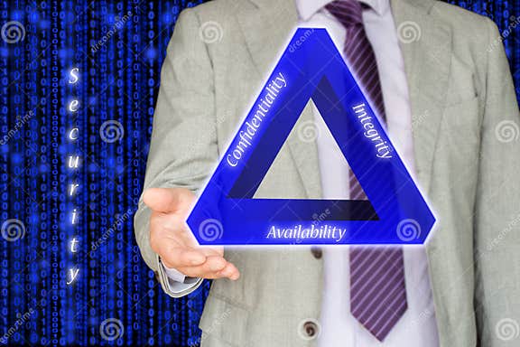 The Information Security Pillars from the CIA Triangle Stock Image ...