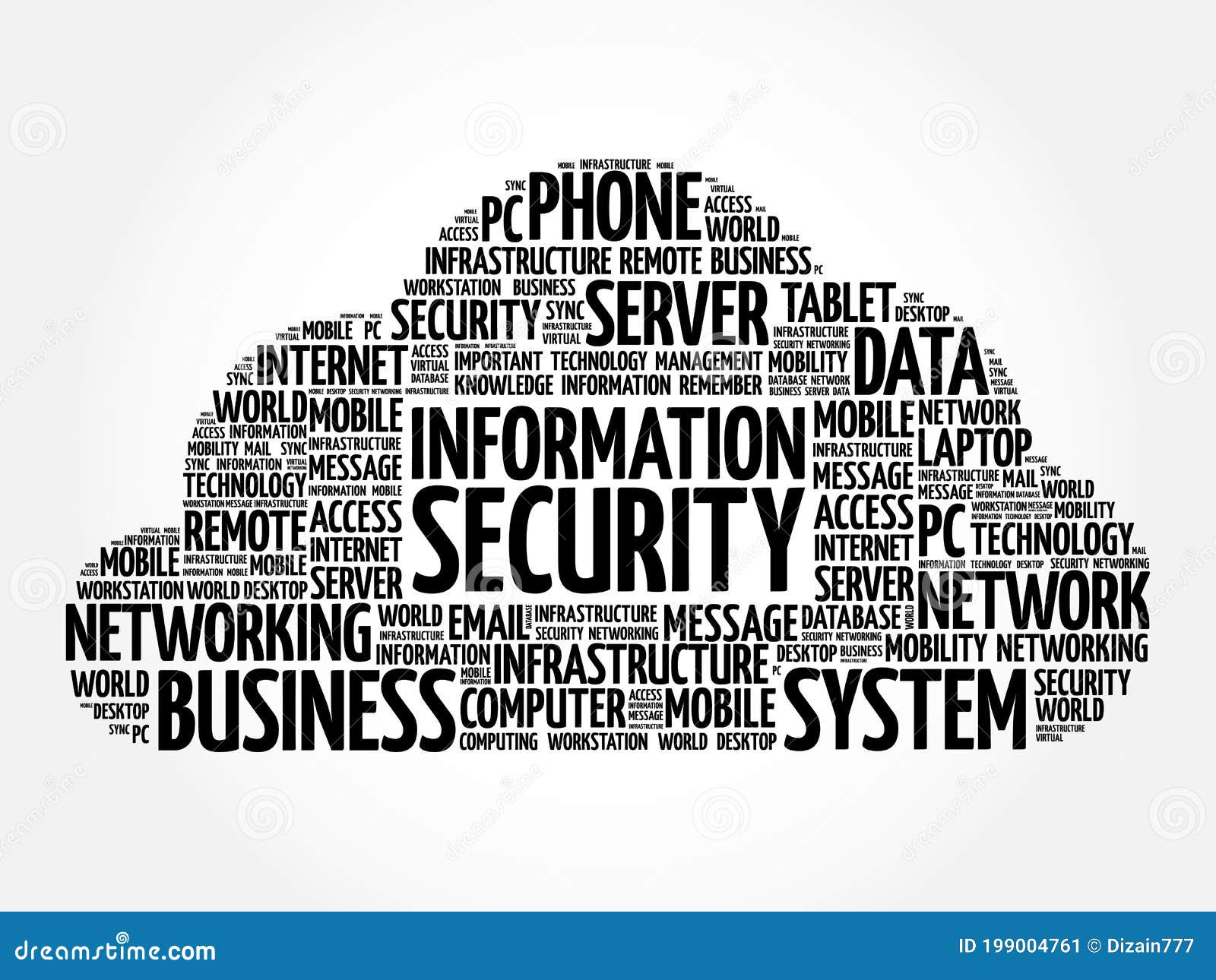 Information Security Word Cloud Stock Illustration - Illustration of ...