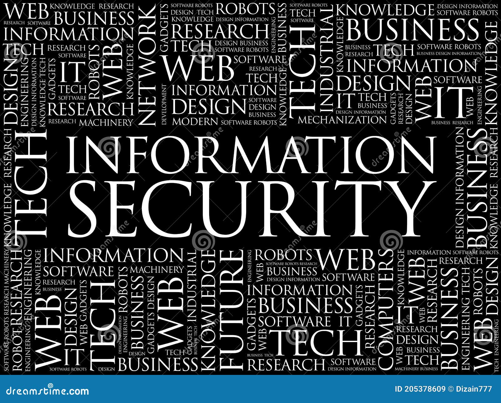 Information Security Word Cloud Stock Illustration - Illustration of ...