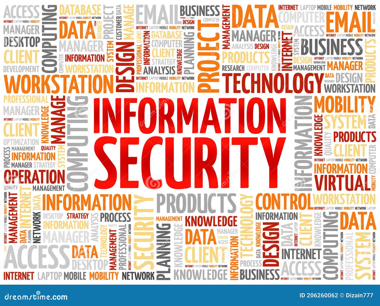 Information Security Word Cloud Stock Illustration - Illustration of ...